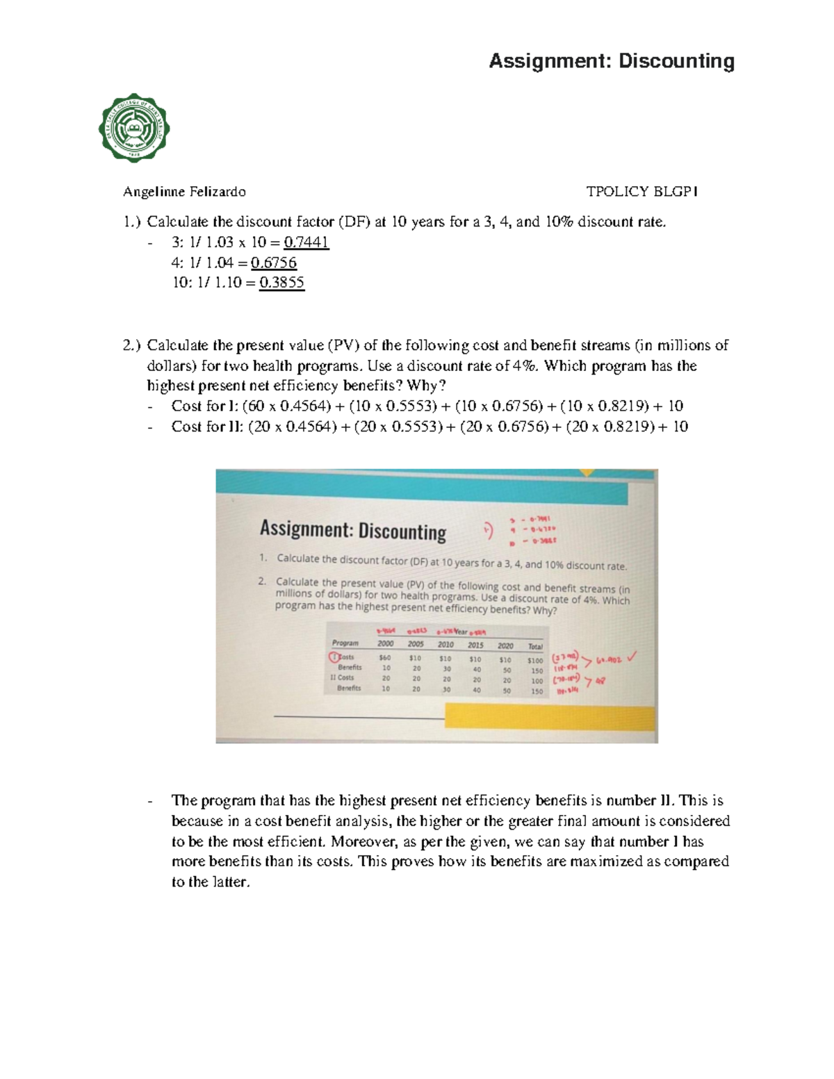 Felizardo Tpolicy Discounting - Assignment: Discounting Angelinne Felizardo TPOLICY BLGP 1 ...