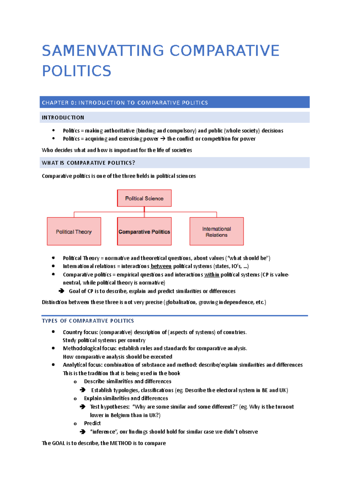 Comparative Politics - ) TYPES OF COMPARATIVE POLITICS Country focus ...