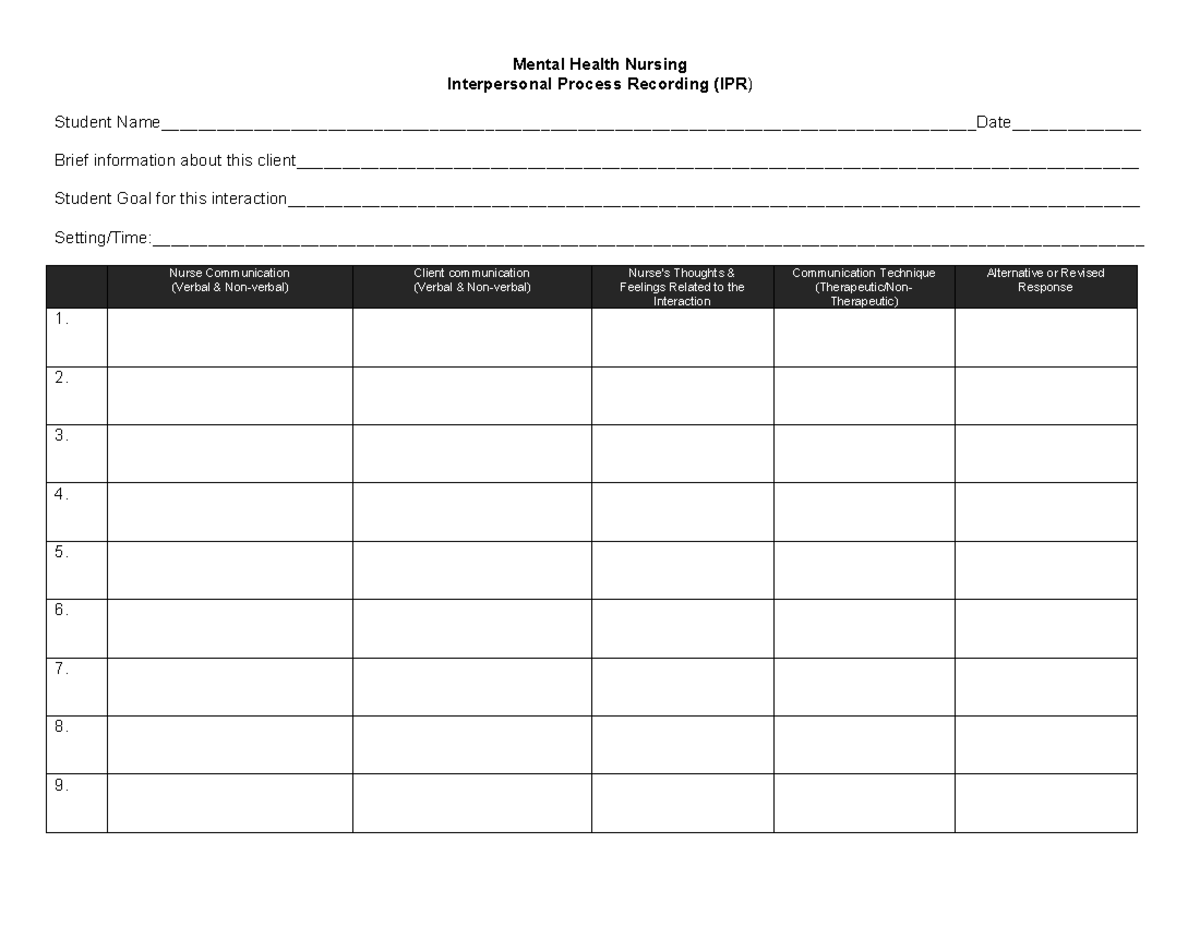 IPR-Form - Mental Health Nursing Interpersonal Process Recording (IPR ...