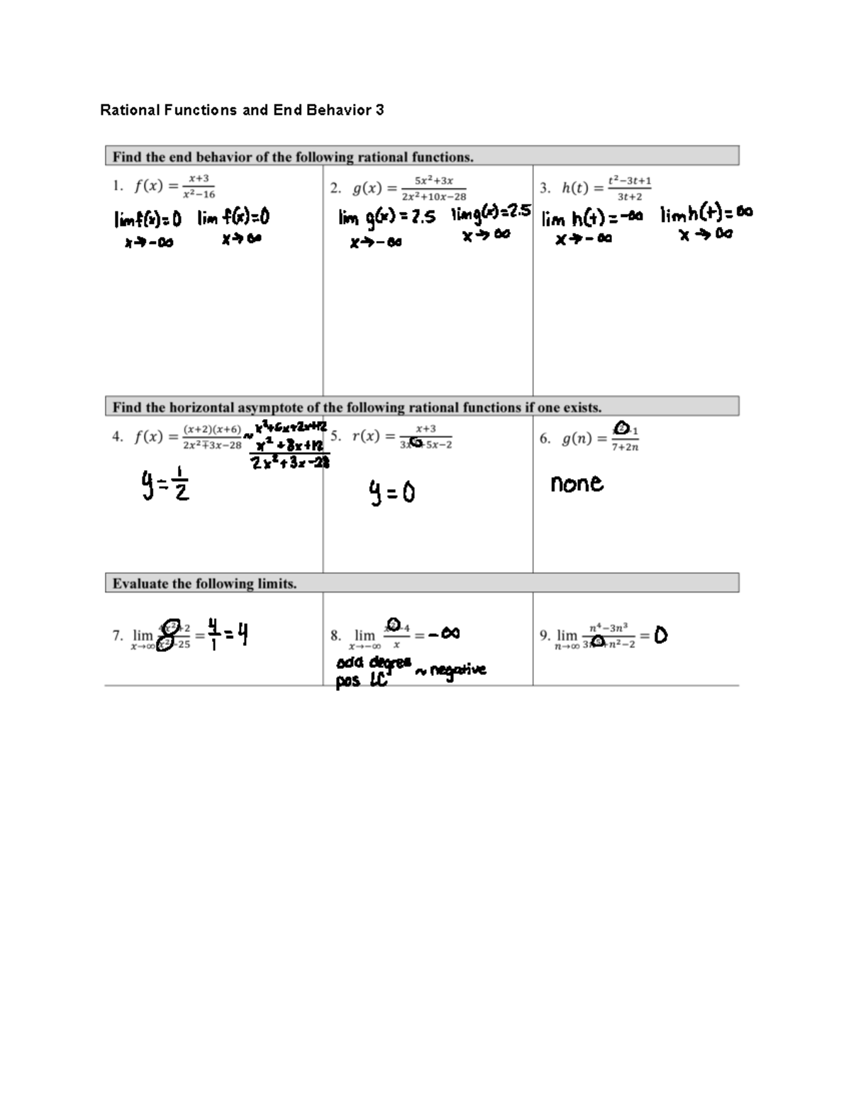 Rational Functions and End Behavior 3 - MATH M211 - im s line is limff ...