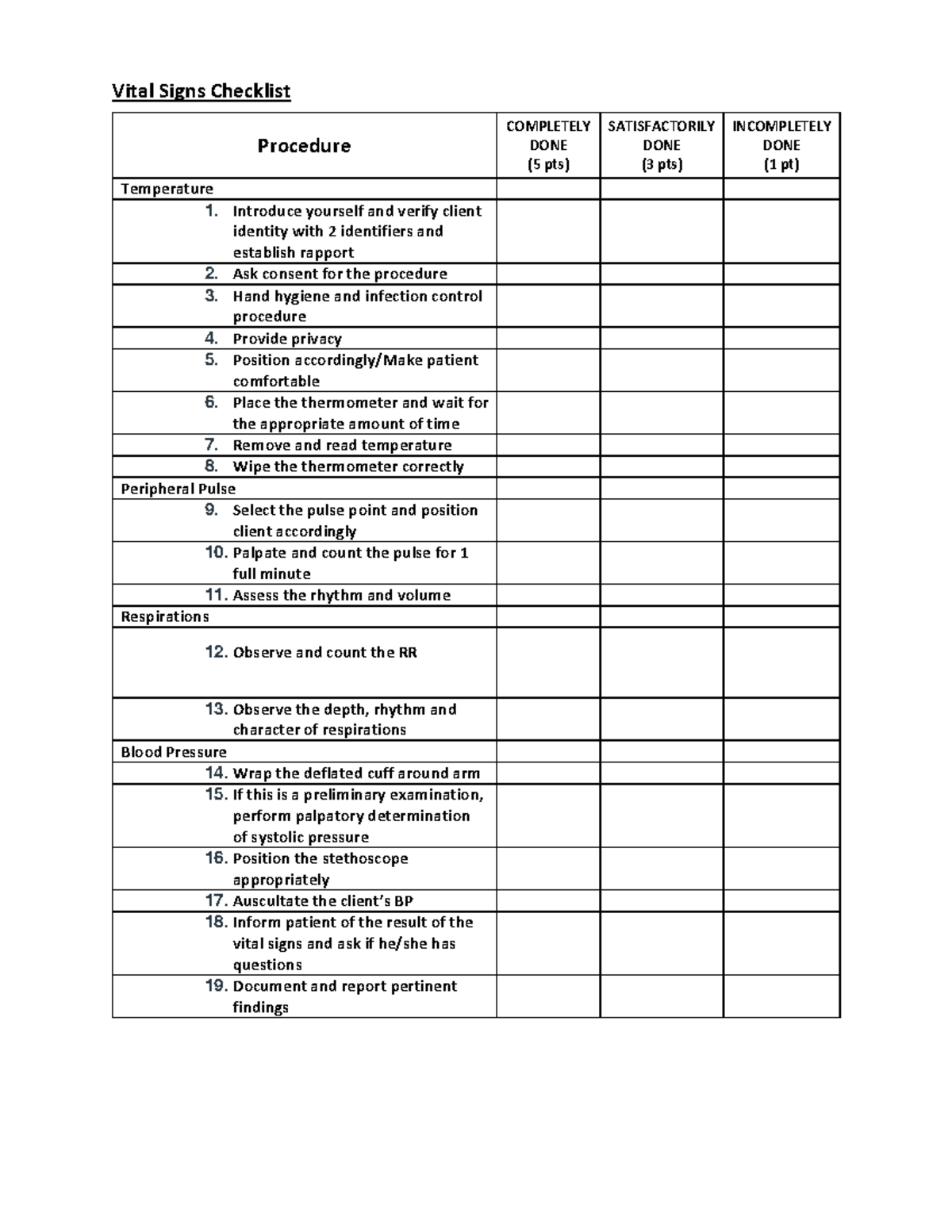 Vital Signs Checklist Nursing UNSA Studocu vital-signs-checklist-nursing-unsa-studocu