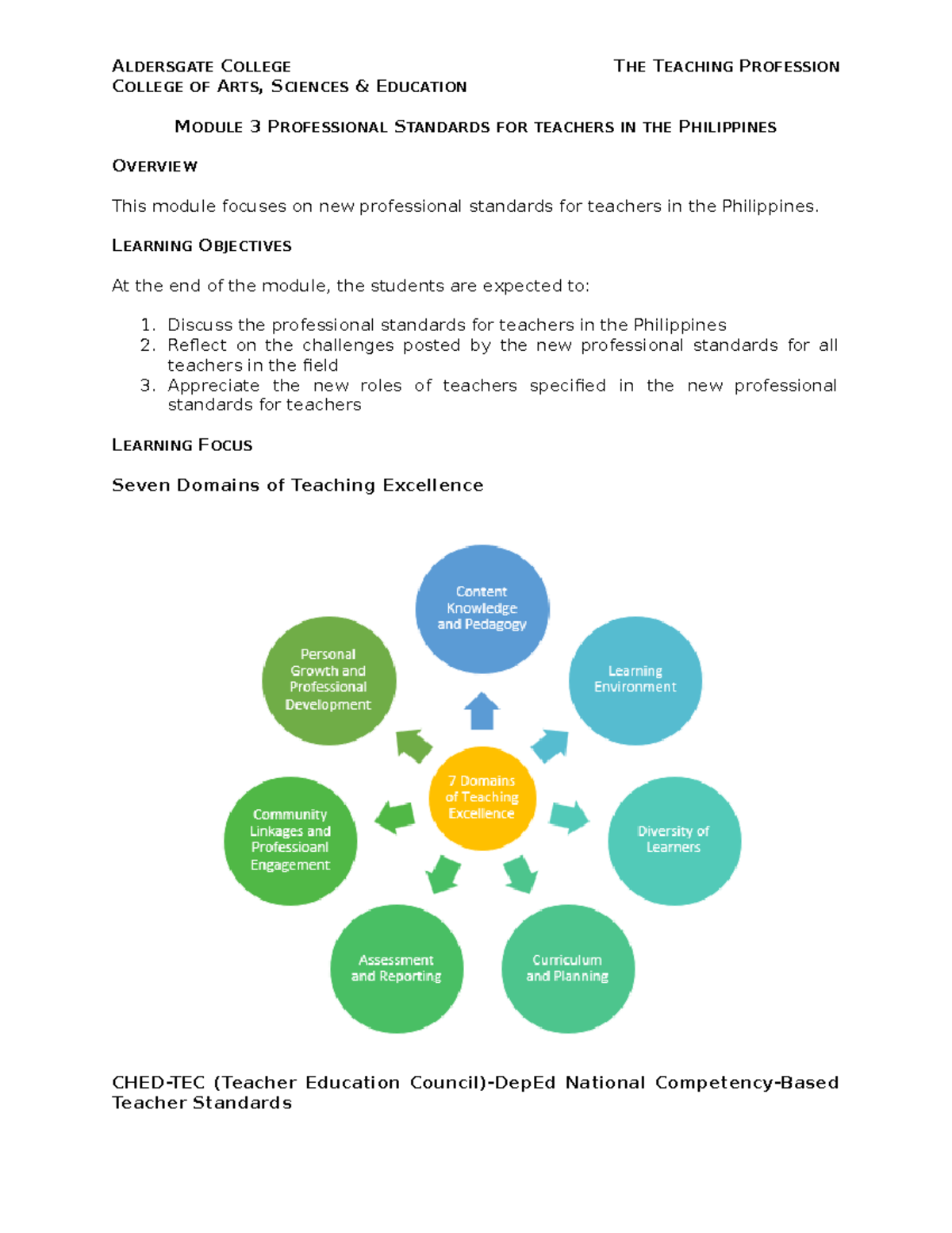 Module-3-Professional-Standards-for-Teachers - COLLEGE OF ARTS ...