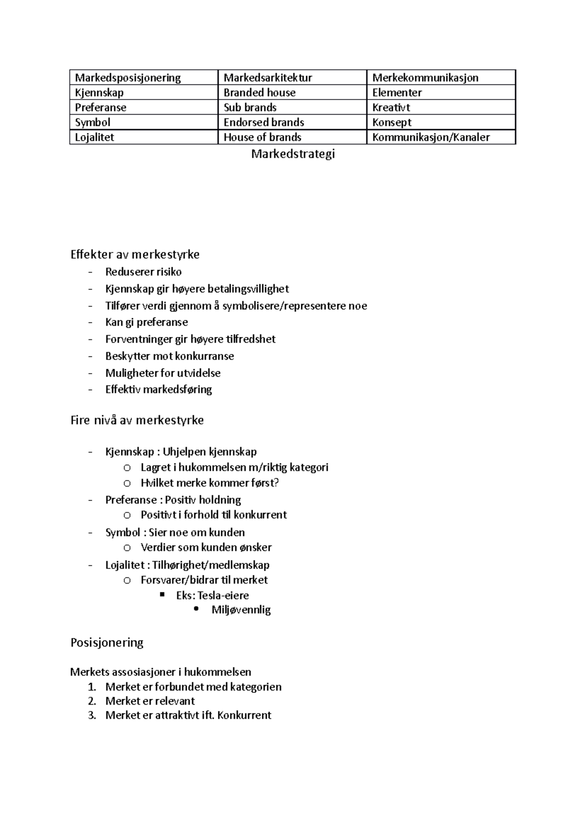 Notater fra timen om markedsstrategi - MRK 3414 - Markedsposisjonering ...
