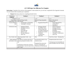 ACC 340 Module Four Homework - Module Four Homework Please answer the ...