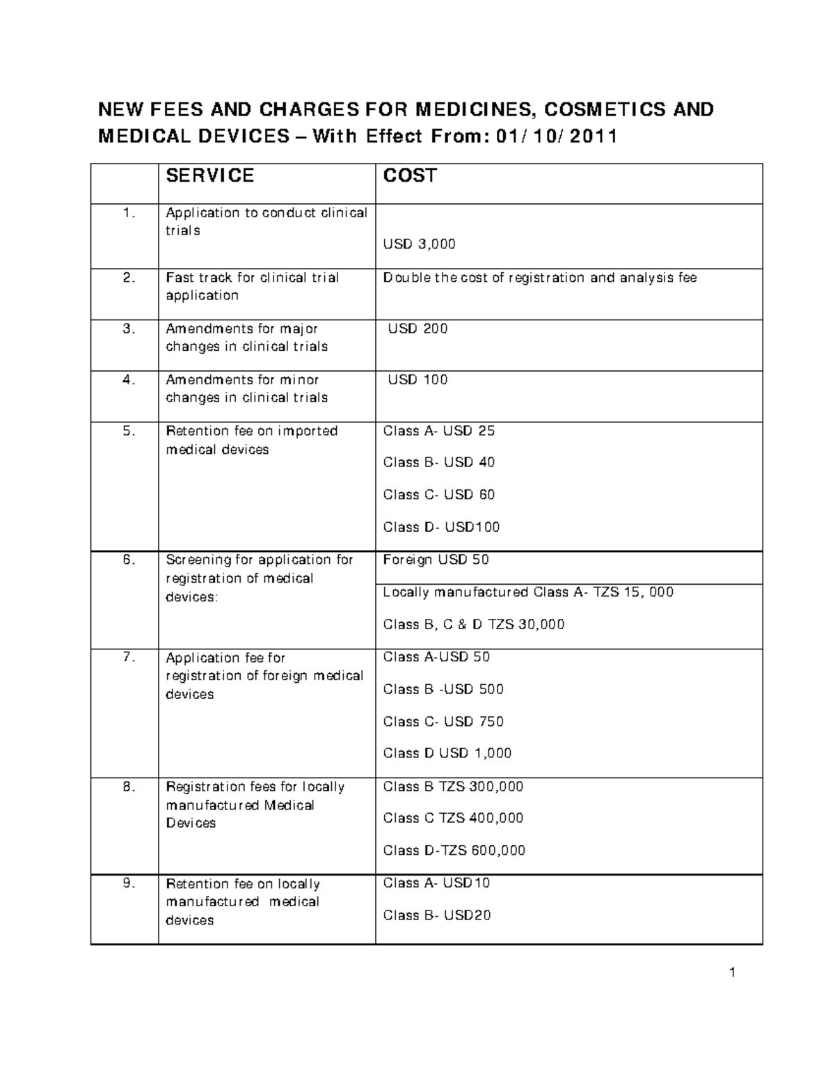 TFDA fees 2011 1 - Revised fees for TFDA - NEW FEES AND CHARGES FOR ...