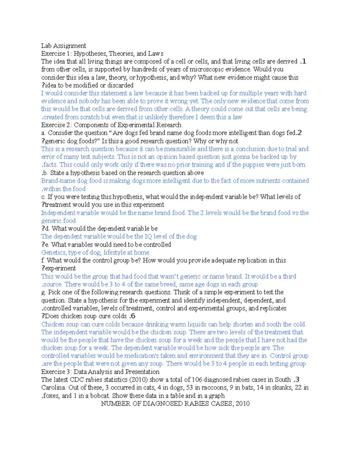 Scientific Investigation - Lab Assignment Exercise 1: Hypotheses ...