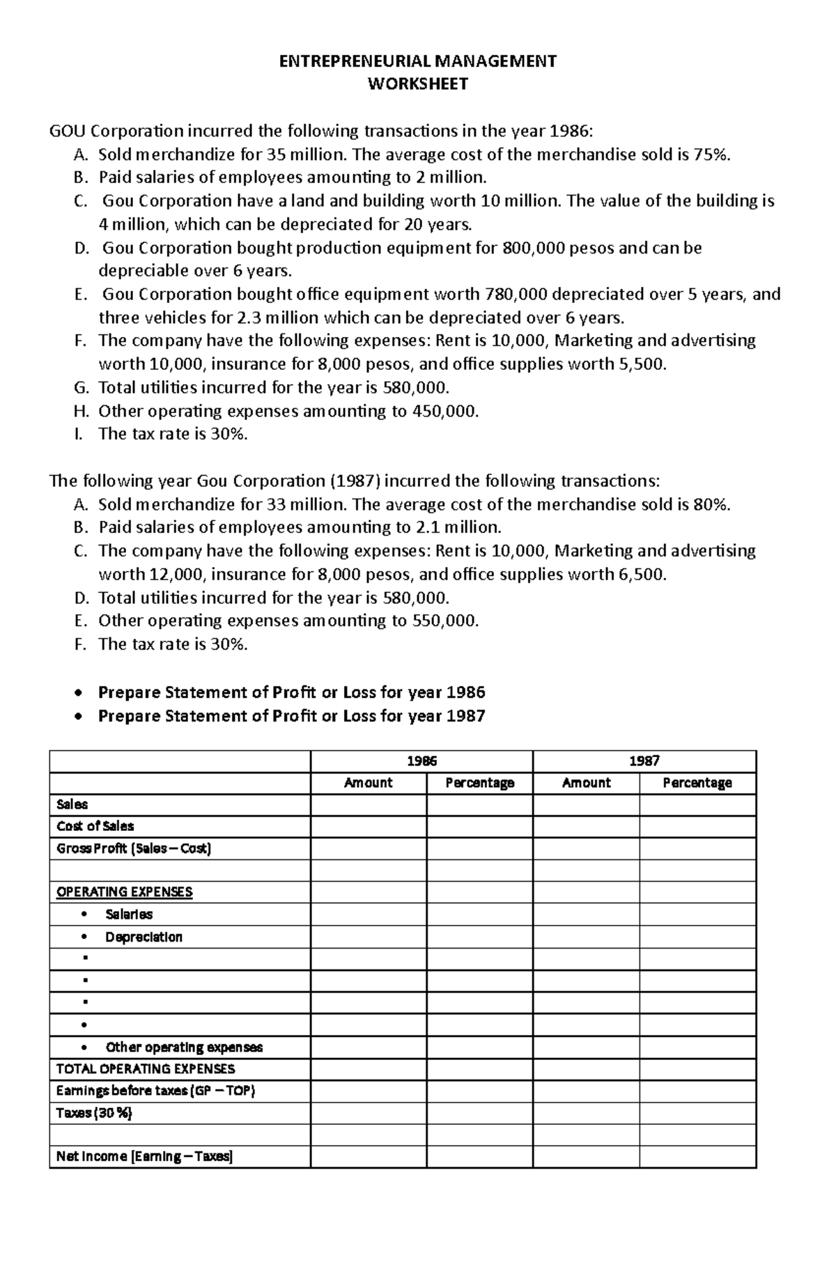 Financial Statement - ENTREPRENEURIAL MANAGEMENT WORKSHEET GOU ...