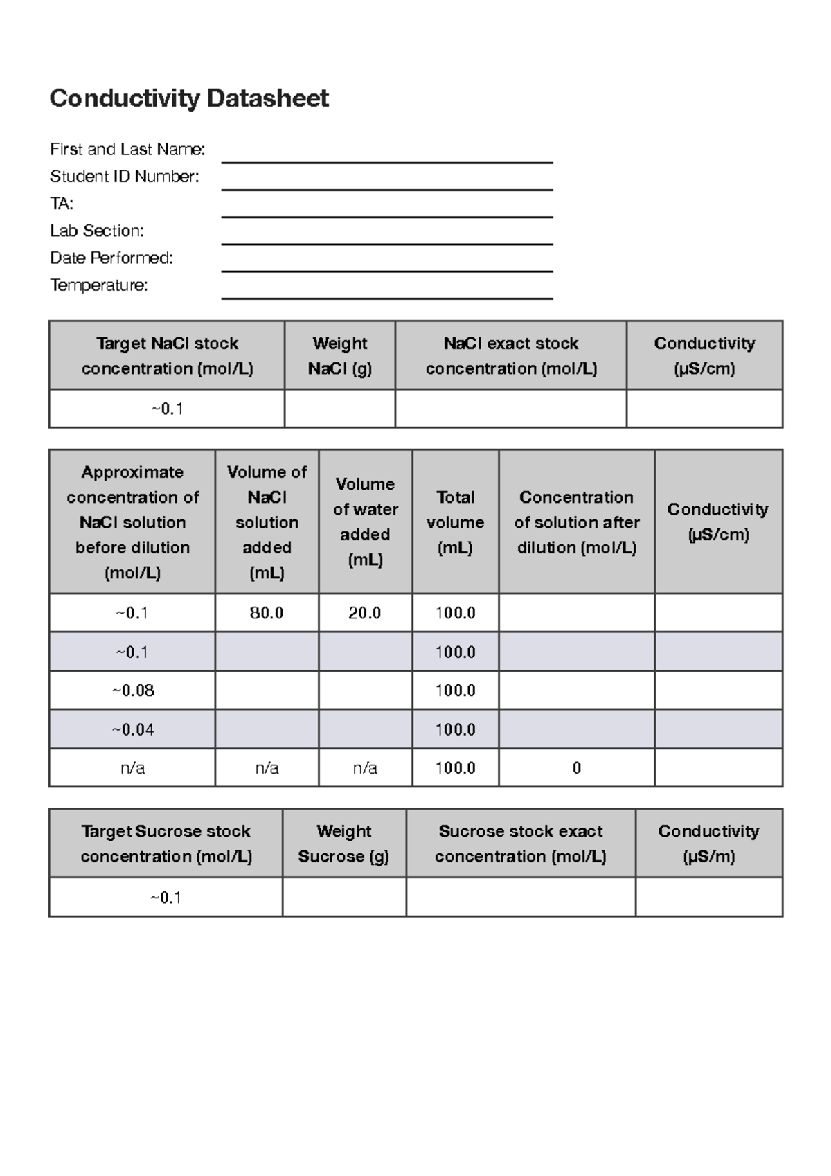Conductivity Datasheet - Fall 2023 - CHEM-110 - CHEM110 - McGill - Studocu