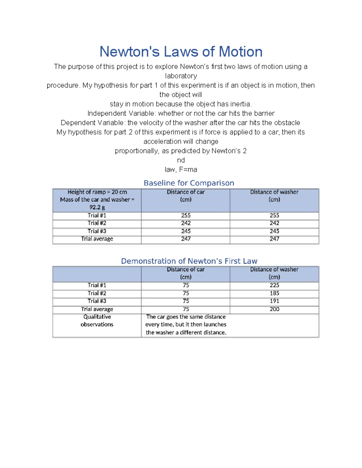Newton's Laws of Motion LAB - Newton's Laws of Motion The purpose of ...