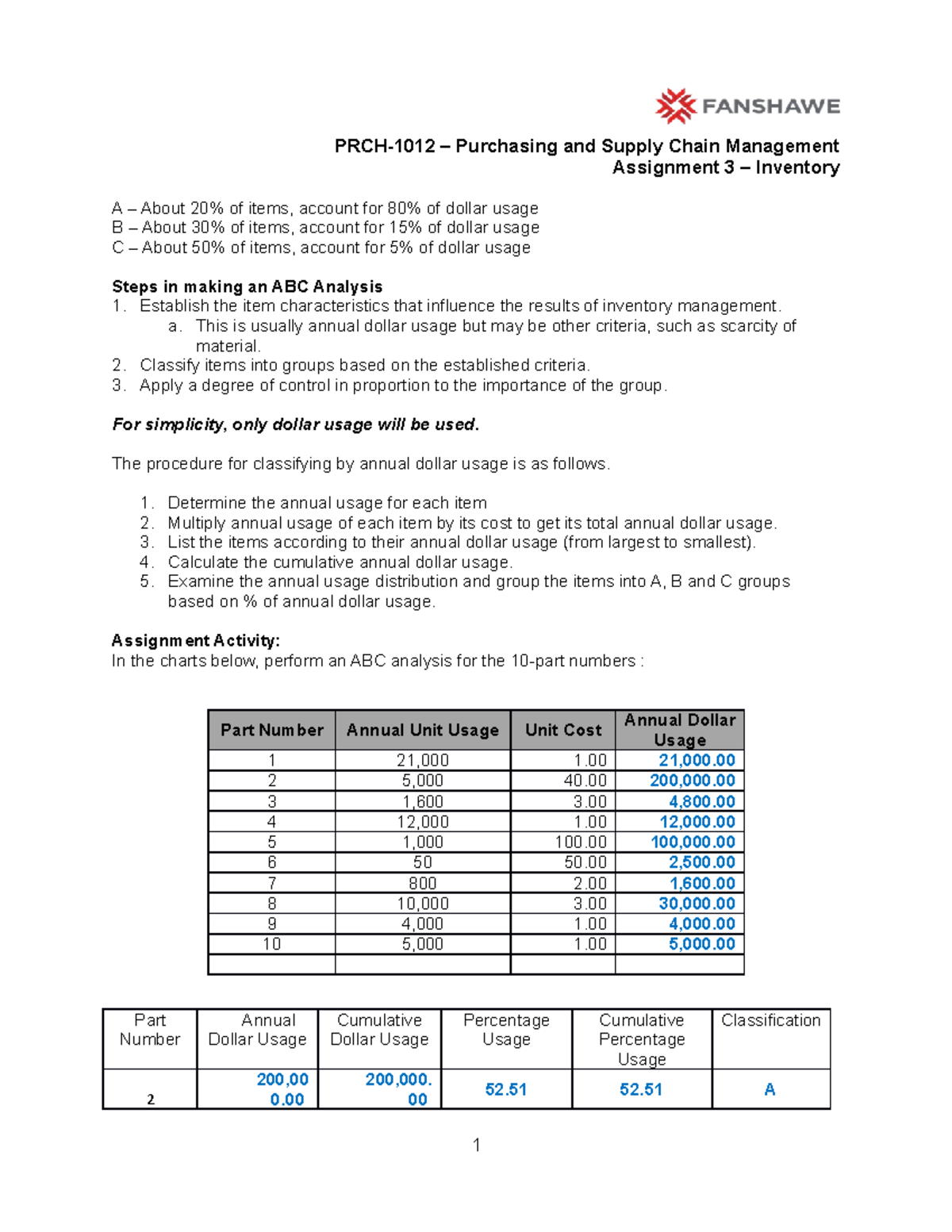 Assignment 3 - Inventory copy - PRCH-1012 – Purchasing and Supply Chain Management Assignment 3 ...