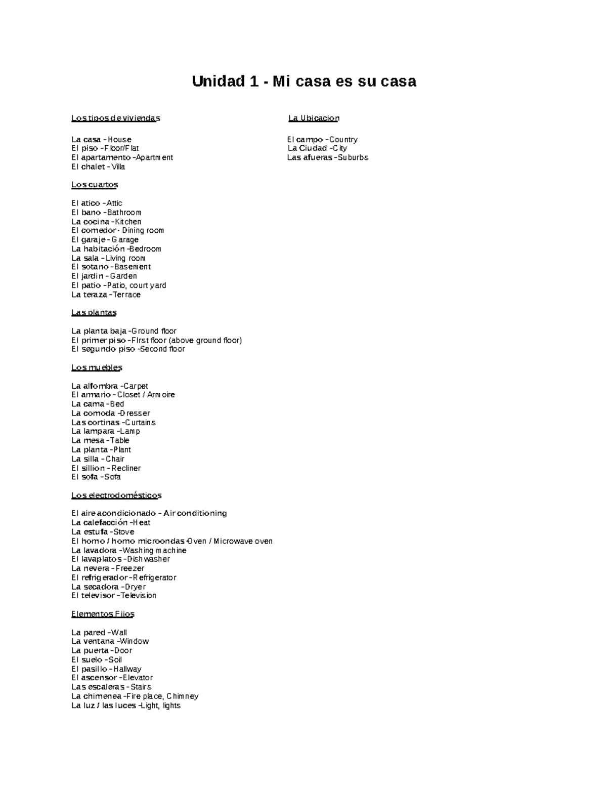 Unit 1 (Sp2) vocab - Google Docs - Unidad 1 - Mi casa es su casa Los ...