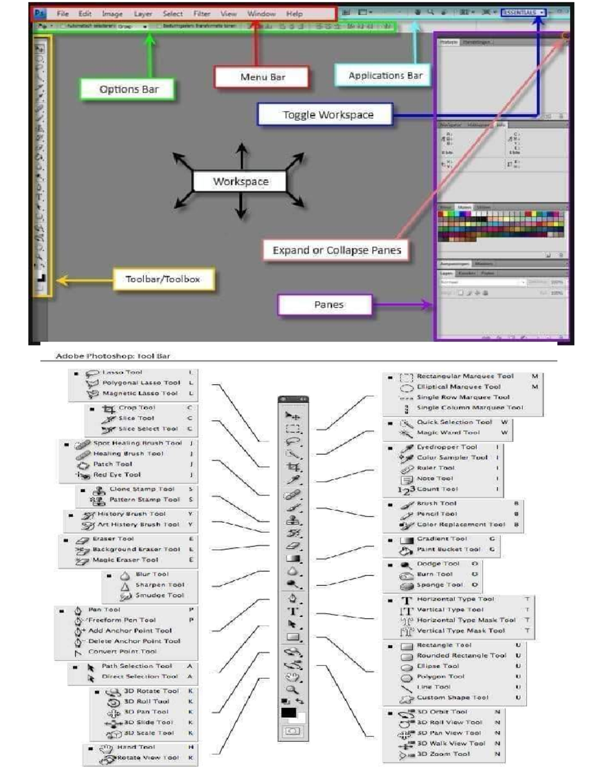Wave to earth - sadgasdgsdg - BSEd- Science - Studocu