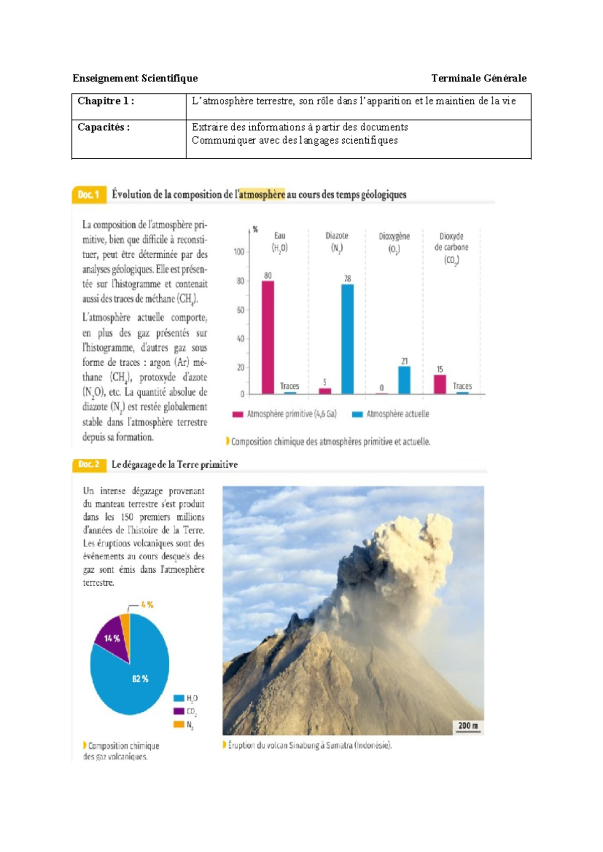 Dm Tle Es Activité Enseignement Scientifique Enseignement