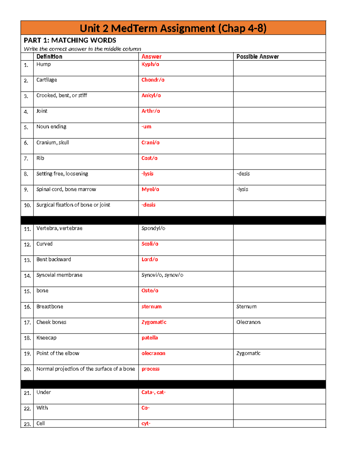 Med term Unit 2 chapters 4-8 - Unit 2 MedTerm Assignment (Chap 4-8 ...
