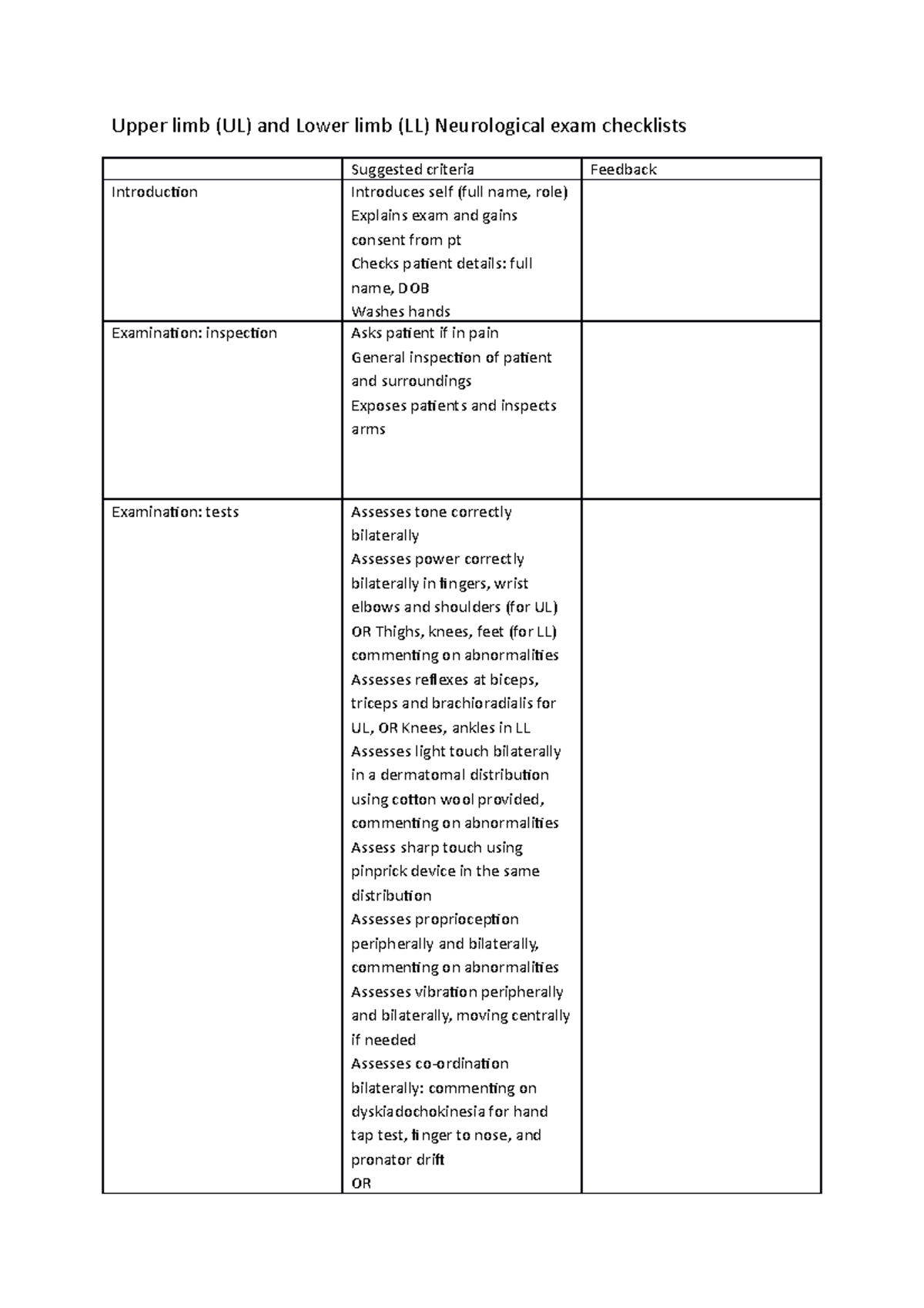 Neuro ul ll checklists - Upper limb (UL) and Lower limb (LL ...