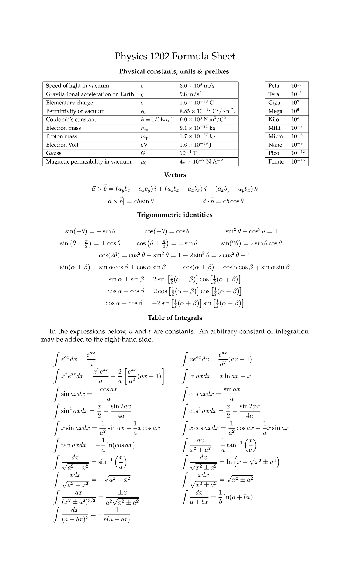 Physics 1202 Formula Sheet - Physics 1202 Formula Sheet Physical ...