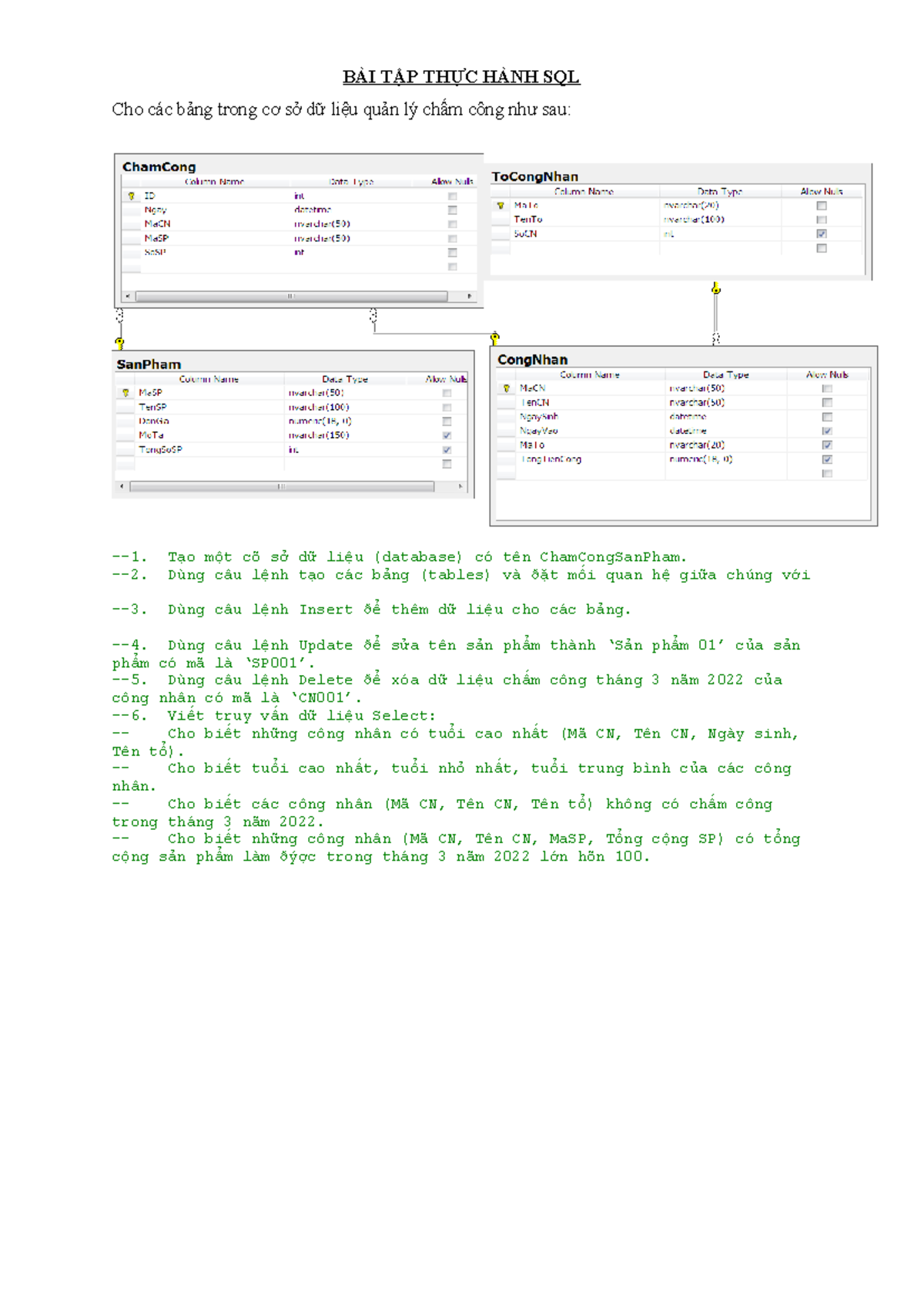 GIẢI BÀI TẬP THỰC HÀNH SQL 03 - N02 - BÀI TẬP THỰC HÀNH SQL Cho các bảng trong cơ sở dữ liệu ...