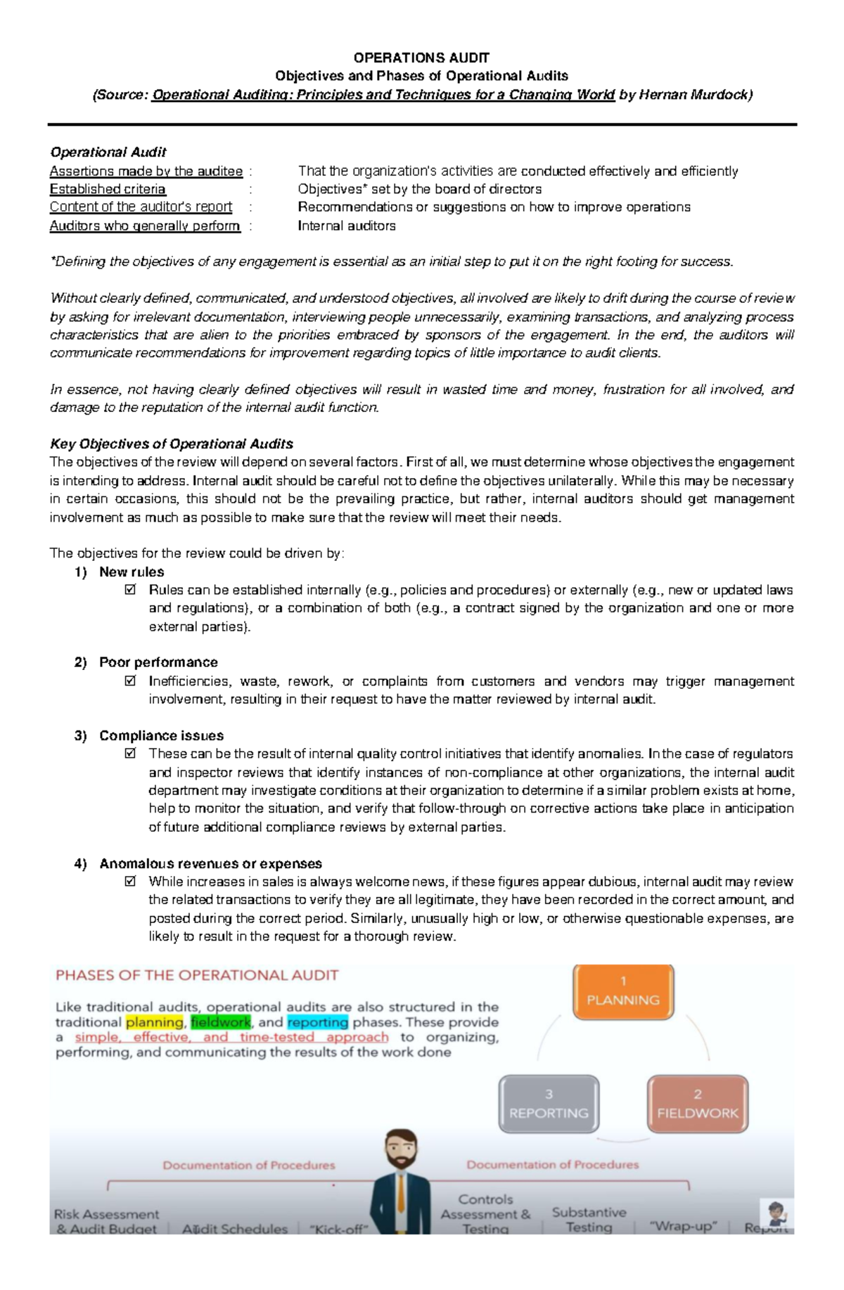 Operations Audit - Objectives and Phases of Operational Audit ...