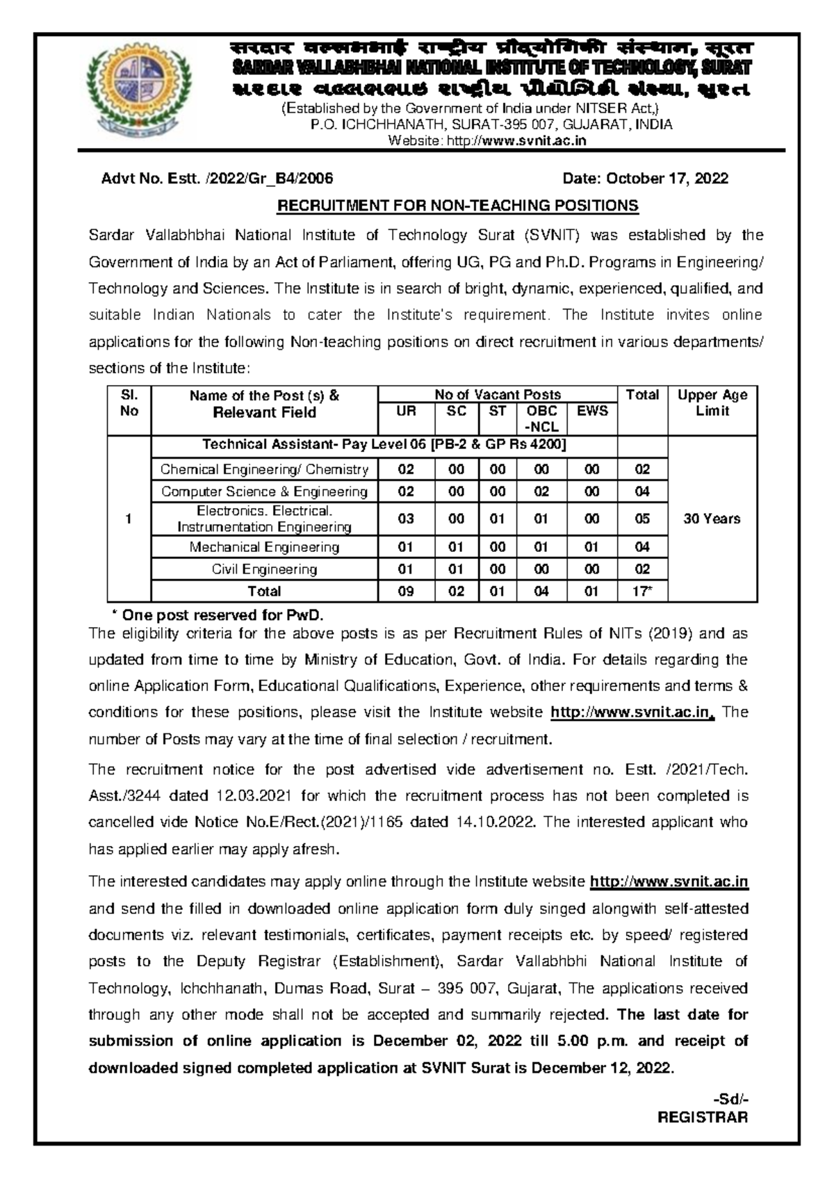 Group B Direct Advertisement Technical Assistant 17 10 2022 1 - (Established by the Government ...