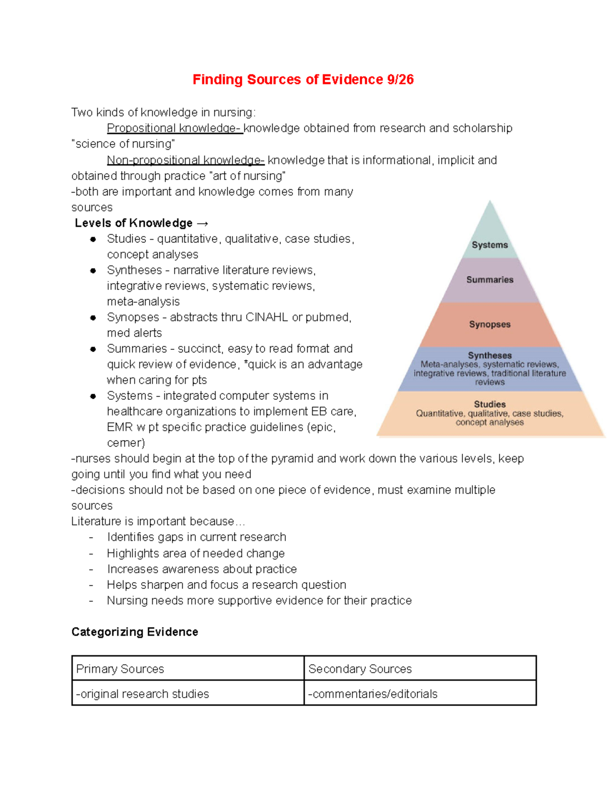 NUR 253 Finding Sources of Evidence - Finding Sources of Evidence 9 ...