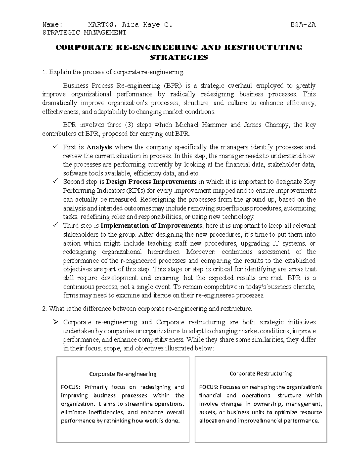 Corporate RE- Engineering AND Restructuring - Name: MARTOS, Aira Kaye C ...