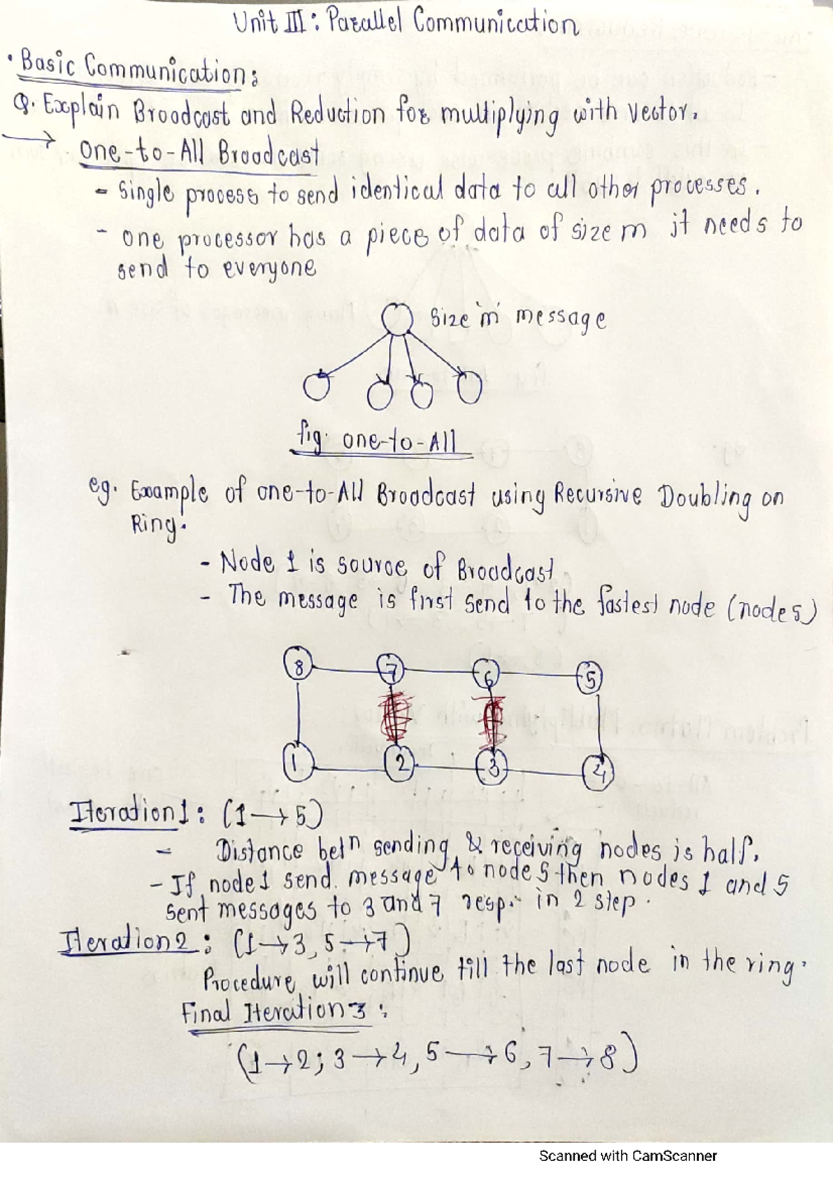 HPC Notes - For Students practice - High Performance Computing - Studocu
