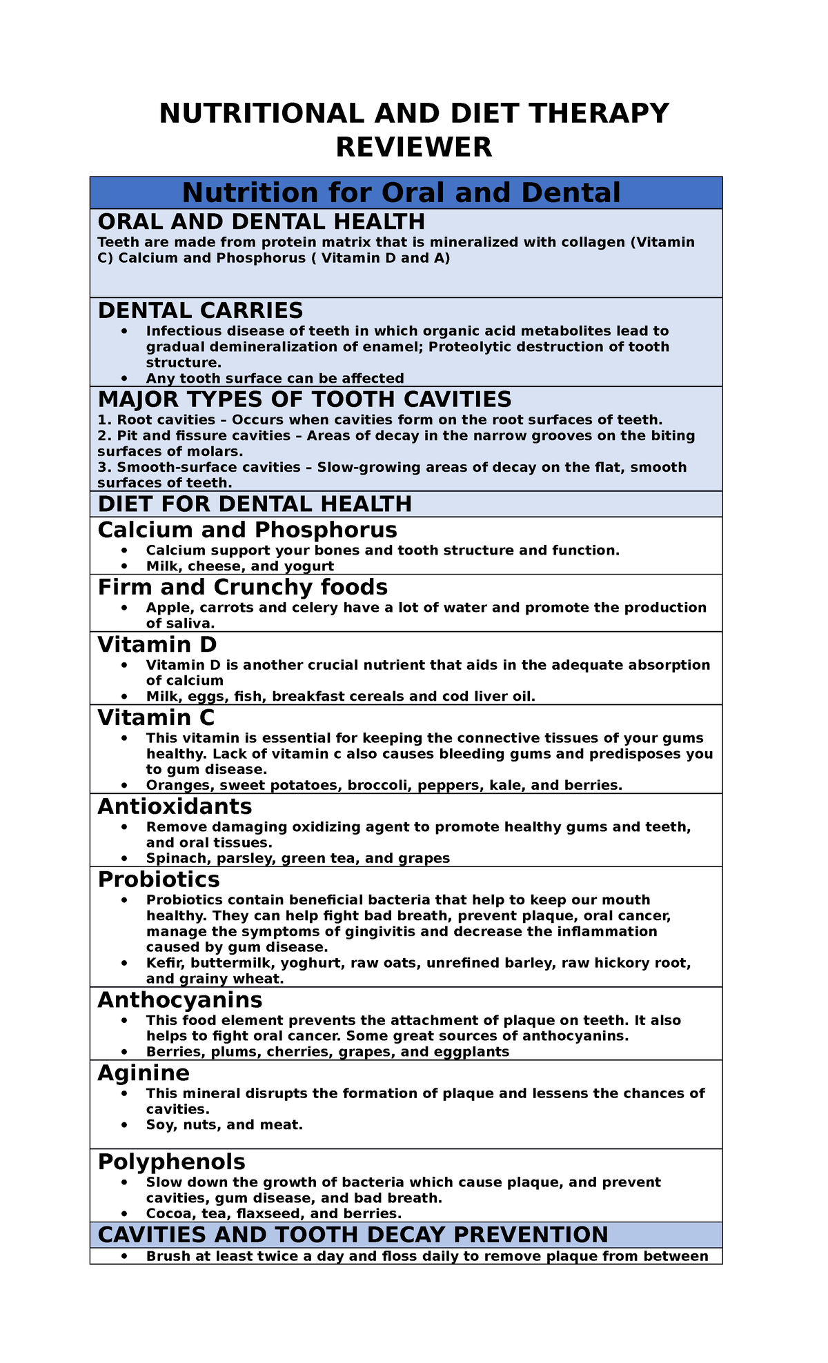 Nutritional AND DIET Therapy Reviewer - NUTRITIONAL AND DIET THERAPY ...