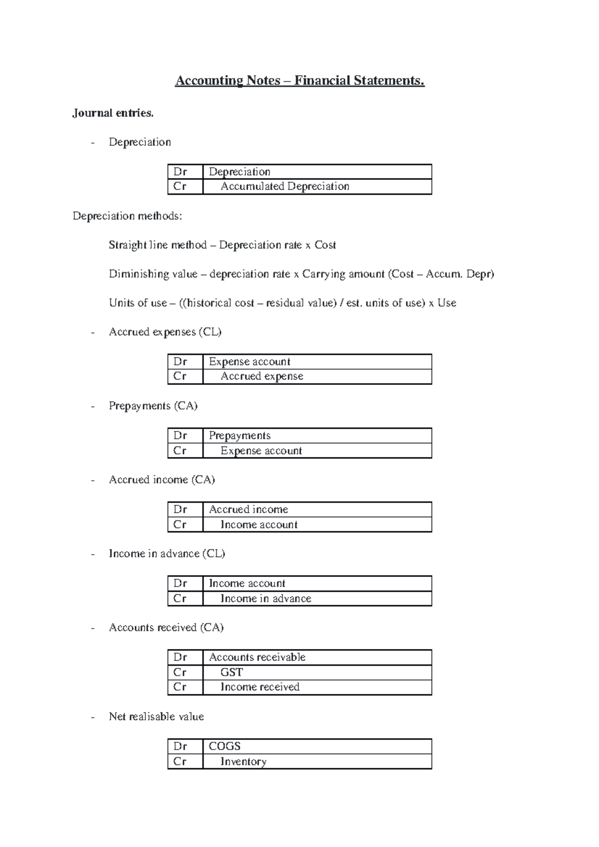 Accounting Notes - Financial statement - Journal entries. Depreciation ...