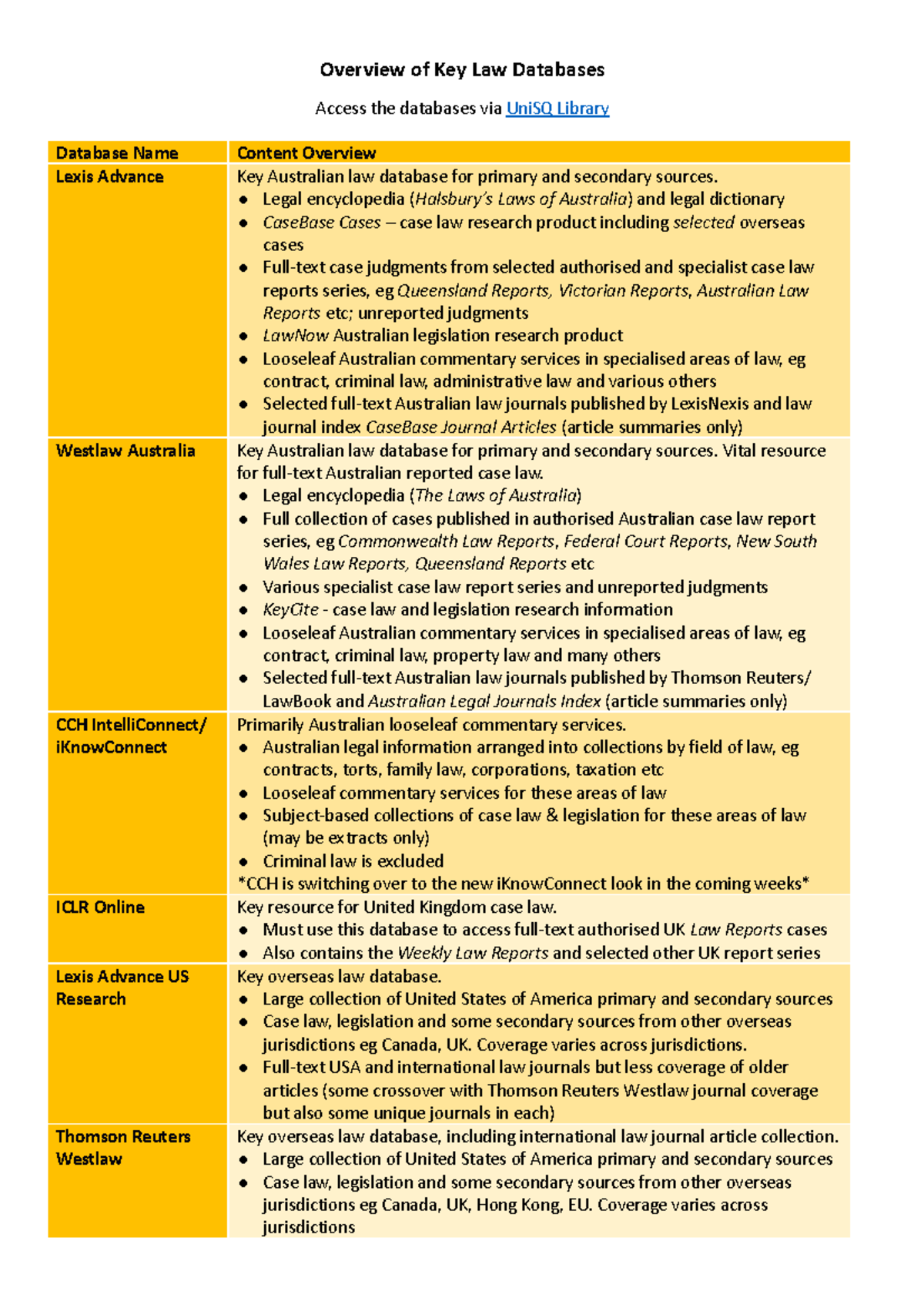 Key Law Databases Overview - Overview of Key Law Databases Access the ...