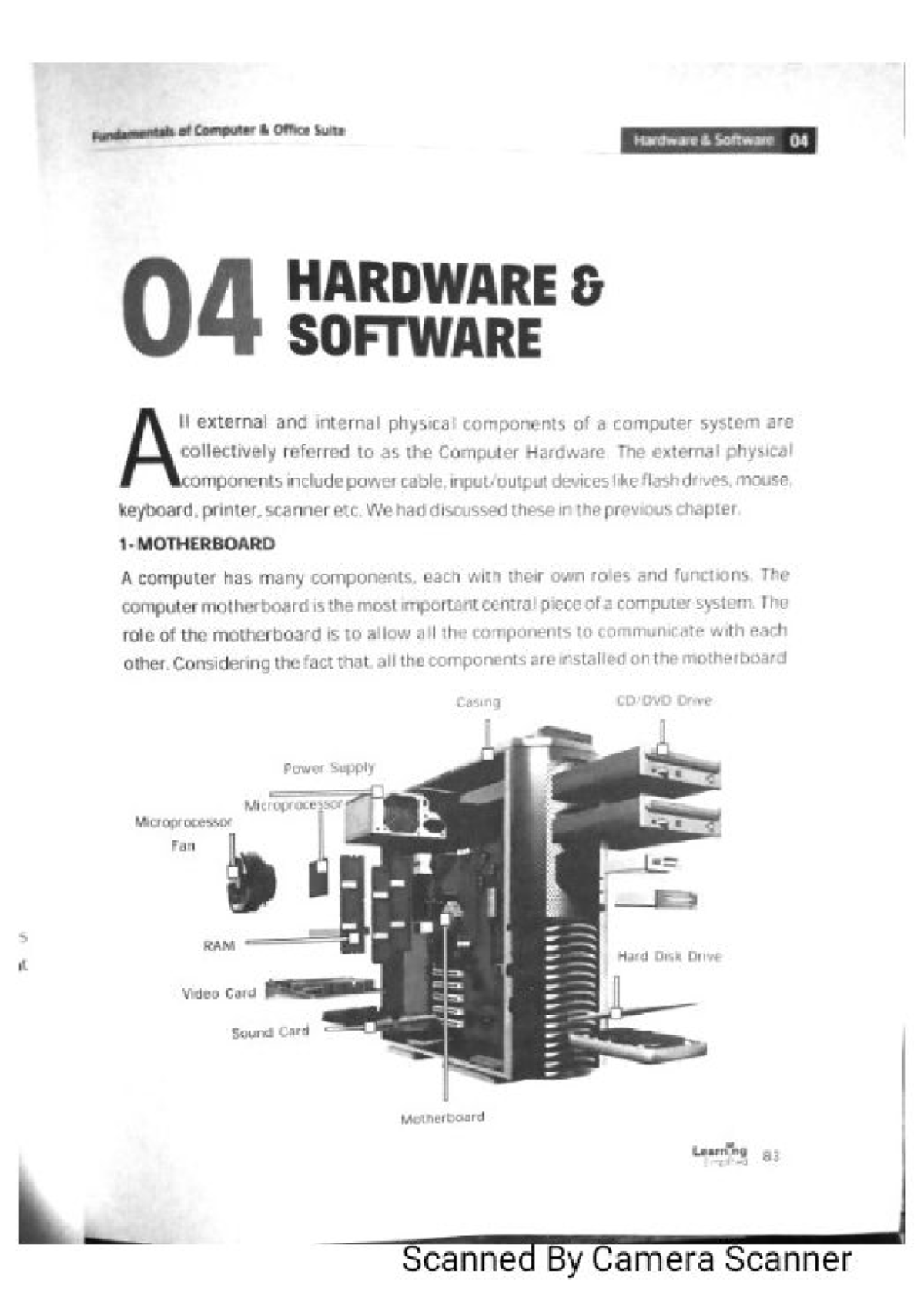 Hardware - We had discussed these in the preveous chapter MOTHERBOARD A ...