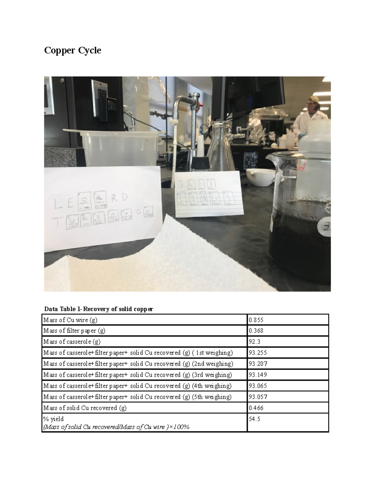 Copper Cycle LT - Copper Cycle Data Table 1-Recovery of solid copper ...