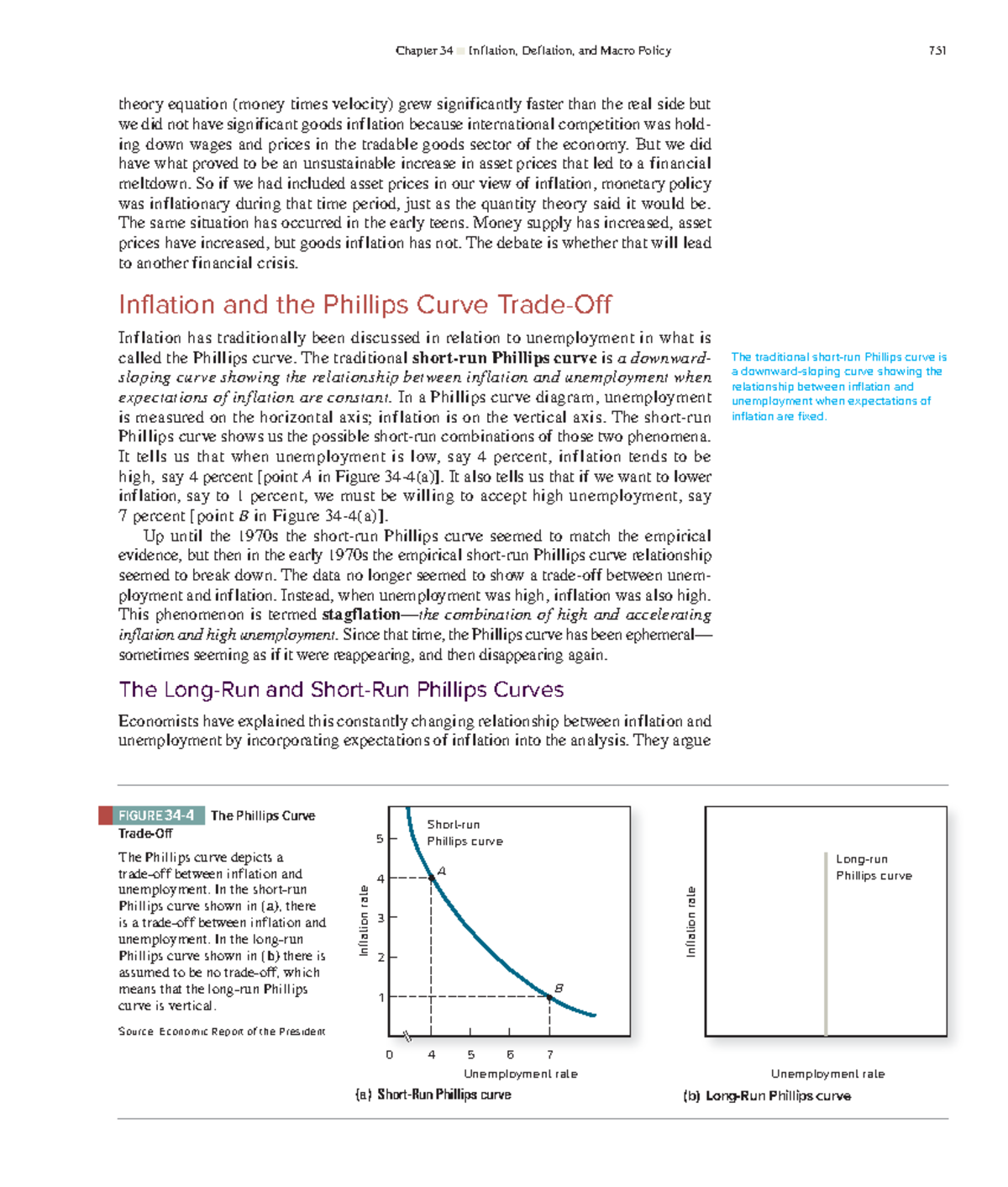 Economics-282 - n/a - Chapter 34 Inflation, Deflation, and Macro Policy ...