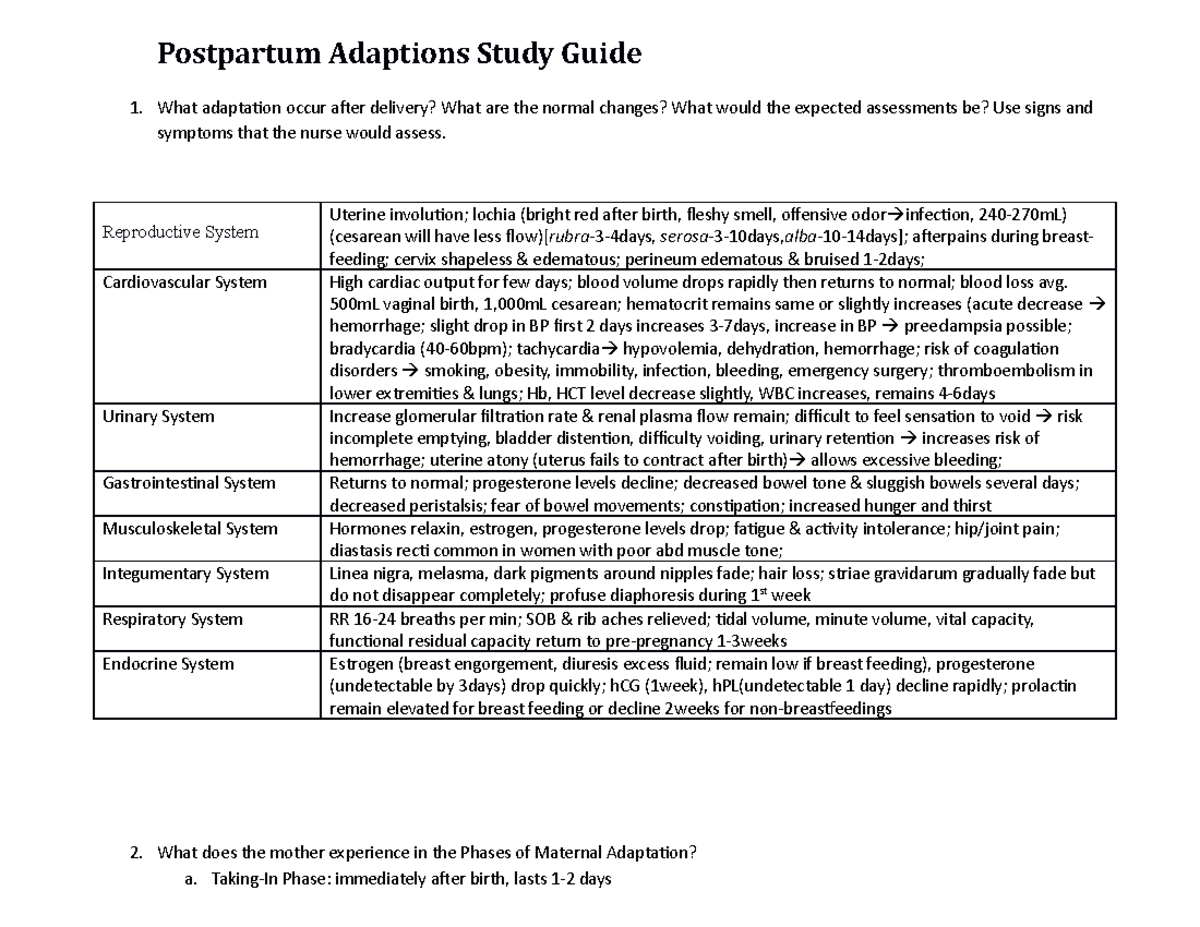 Postpartum Adaptions study guide - What adaptation occur after delivery ...