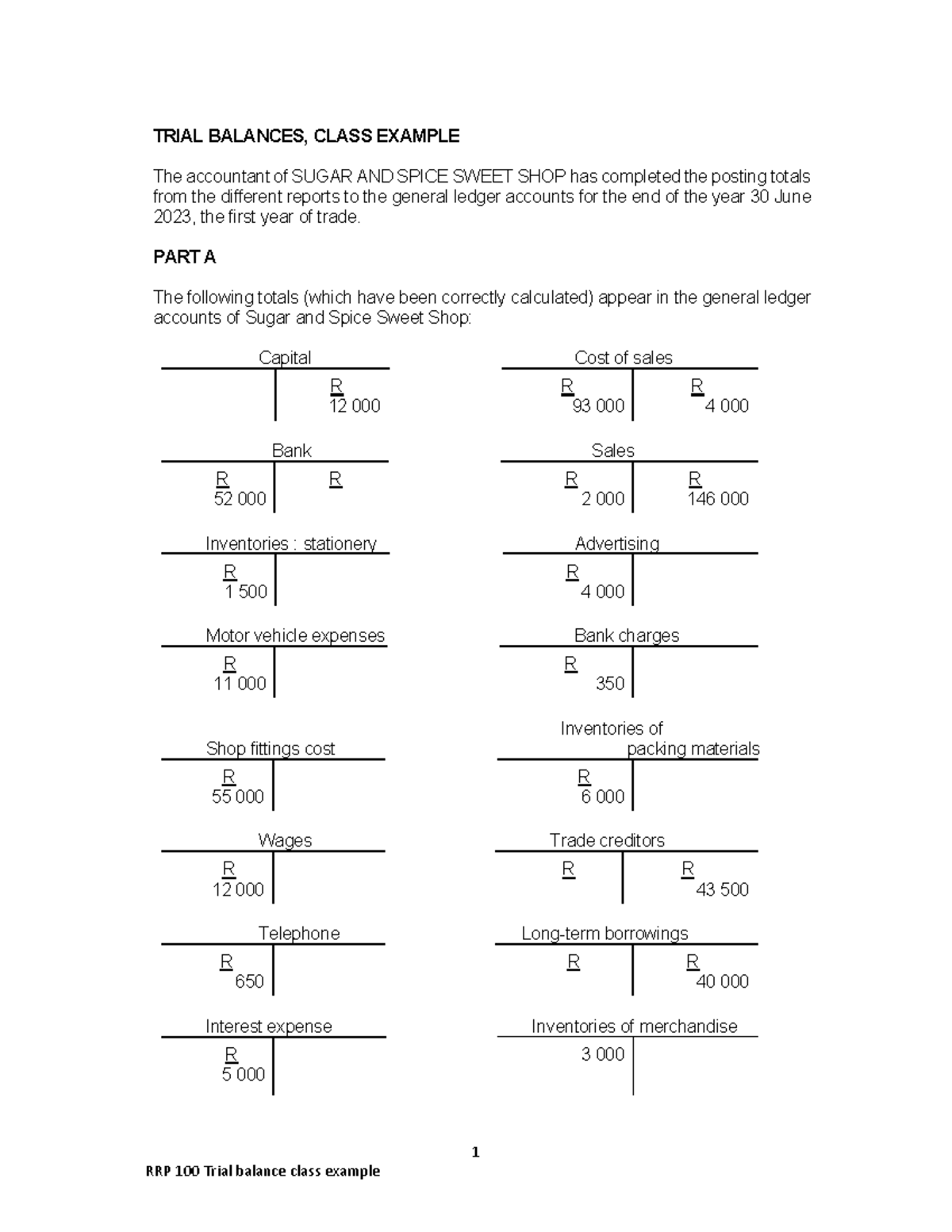 Trial balance class example - 1 RRP 100 Trial balance class example TRIAL BALANCES, CLASS ...