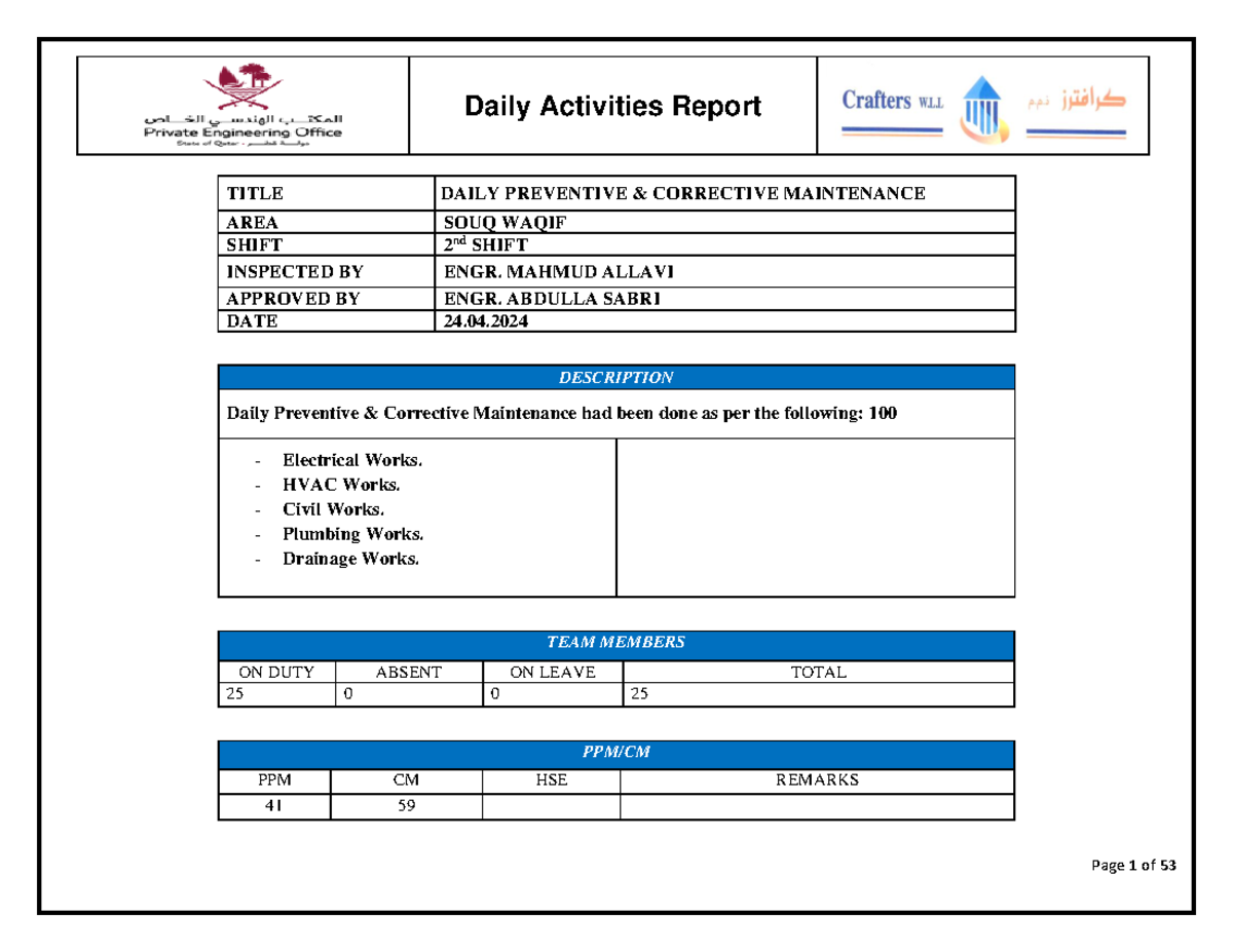 Daily Activities Report 2nd shift - 24 - TITLE DAILY PREVENTIVE ...