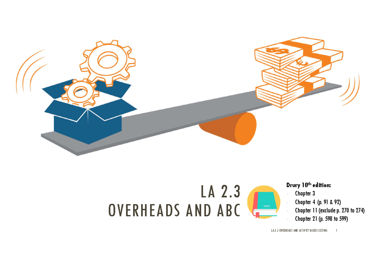 2021 FBS200 LA 2.3 Lecture Notes 1 Overheads - LA 2. OVERHEADS AND ABC ...