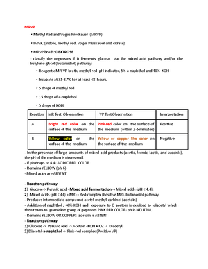PCFT C4 - Chapter 4- Microbial growth requirement - 1 | J A P S No part ...
