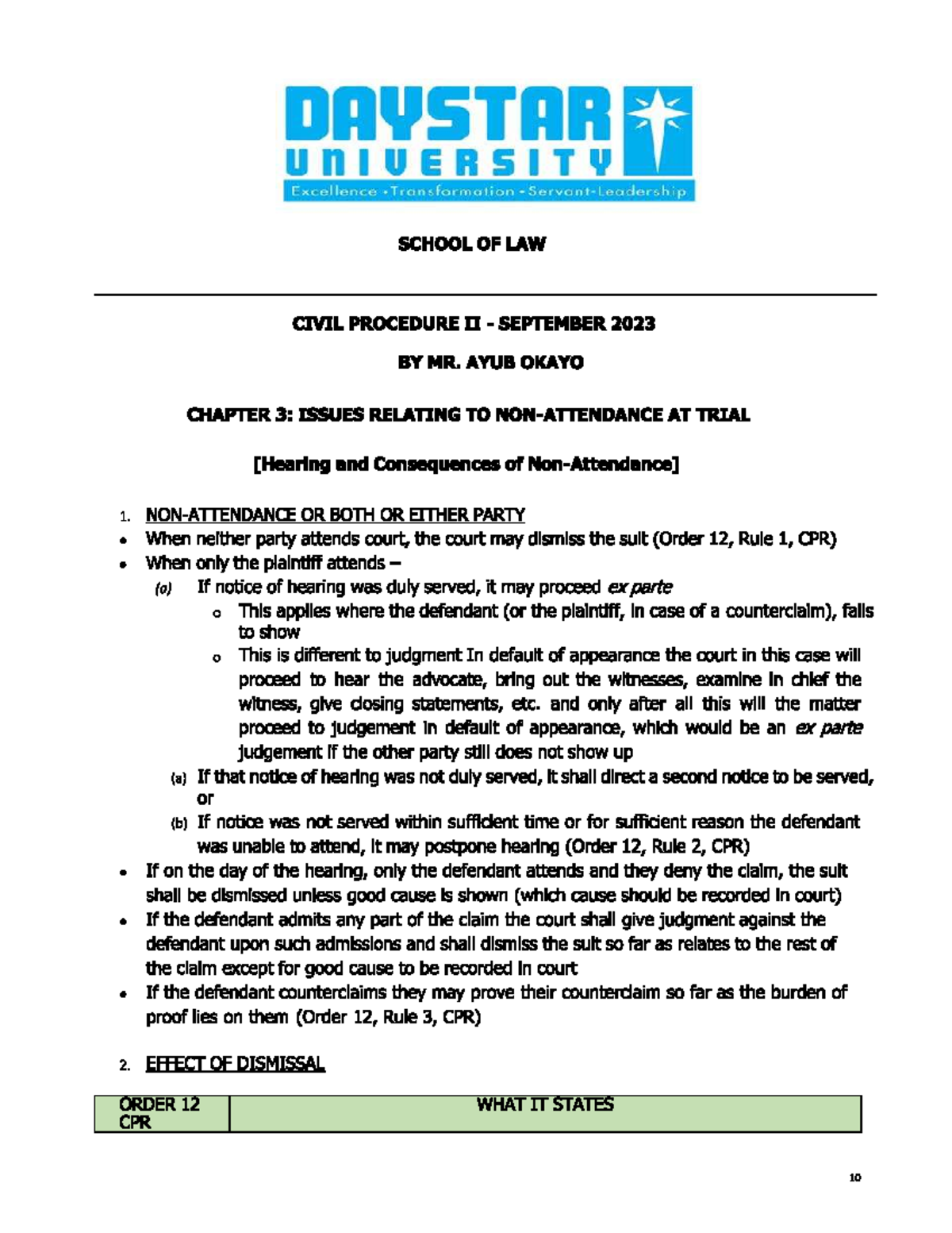 Chapter 3- Issues Relating TO NON- Attendance AT Trial - Civil Procedure II - Studocu