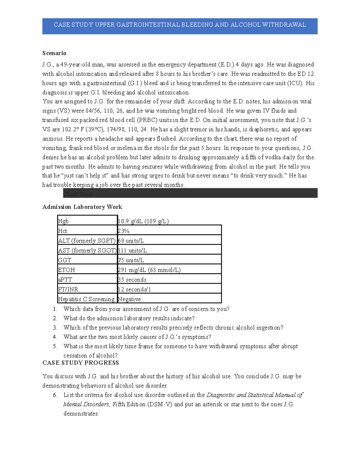 Case Study Upper Gastrointestinal Bleeding and Alcohol Withdrawal ...