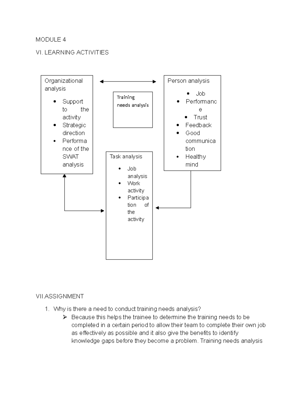 HRM6- Module-4 - training and development - MODULE 4 VI. LEARNING ...