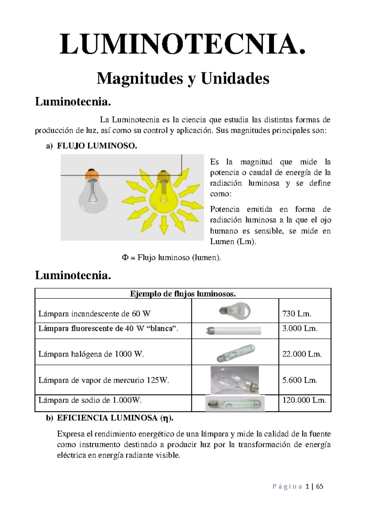 Luminotecnia sin ejercicio - LUMINOTECNIA. Magnitudes y Unidades Luminotecnia. La Luminotecnia ...