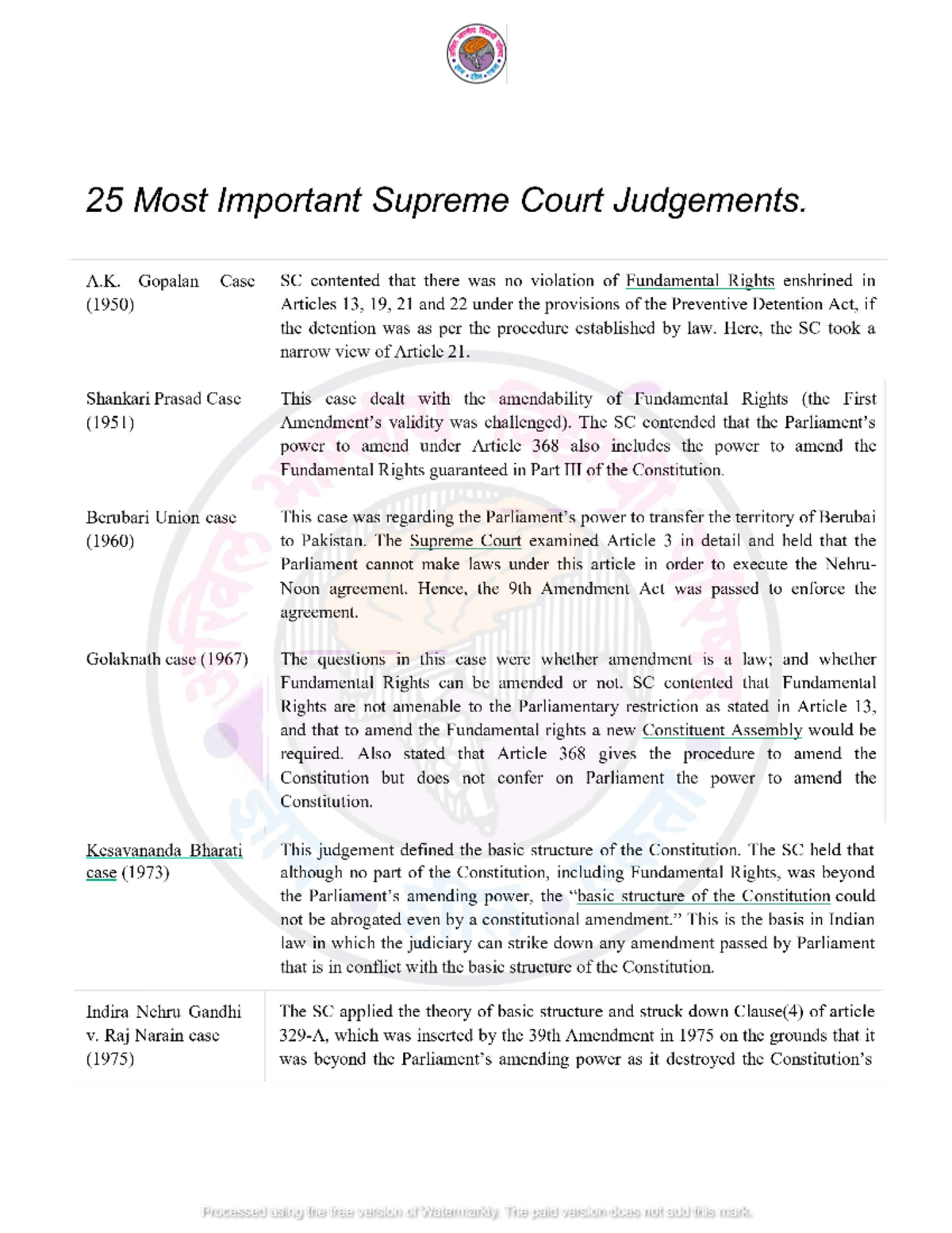 25 - hope it helps - UPSC - Studocu