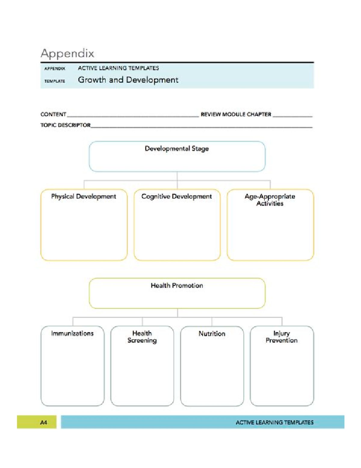 939e562e5d4226c6d3d85e56145063 ab - Appendix APPENDIX ACTIVE LEARNING ...