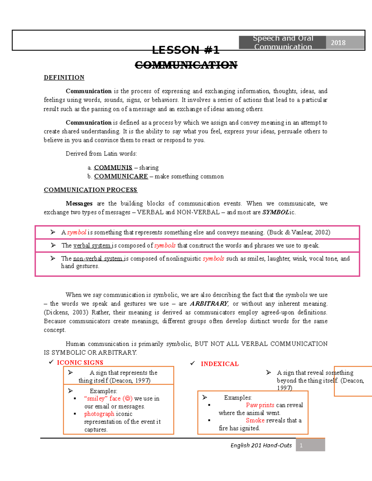 Handouts Speech 2018 - Communication 2018 LESSON COMMUNICATION ...