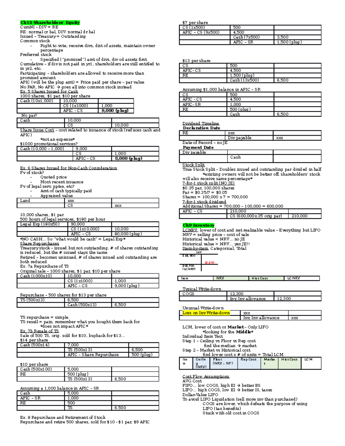Exam 1 Cheat Sheet 1 - Ch18 Equity CumNI DIV RE RE: normal cr bal, DIV ...