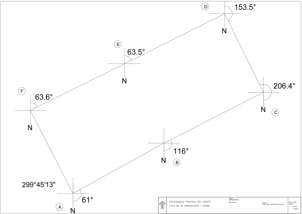 A1 - topo - topografia - D 153° N E 63° N F 206° 63° N C N 116° N B 299 ...