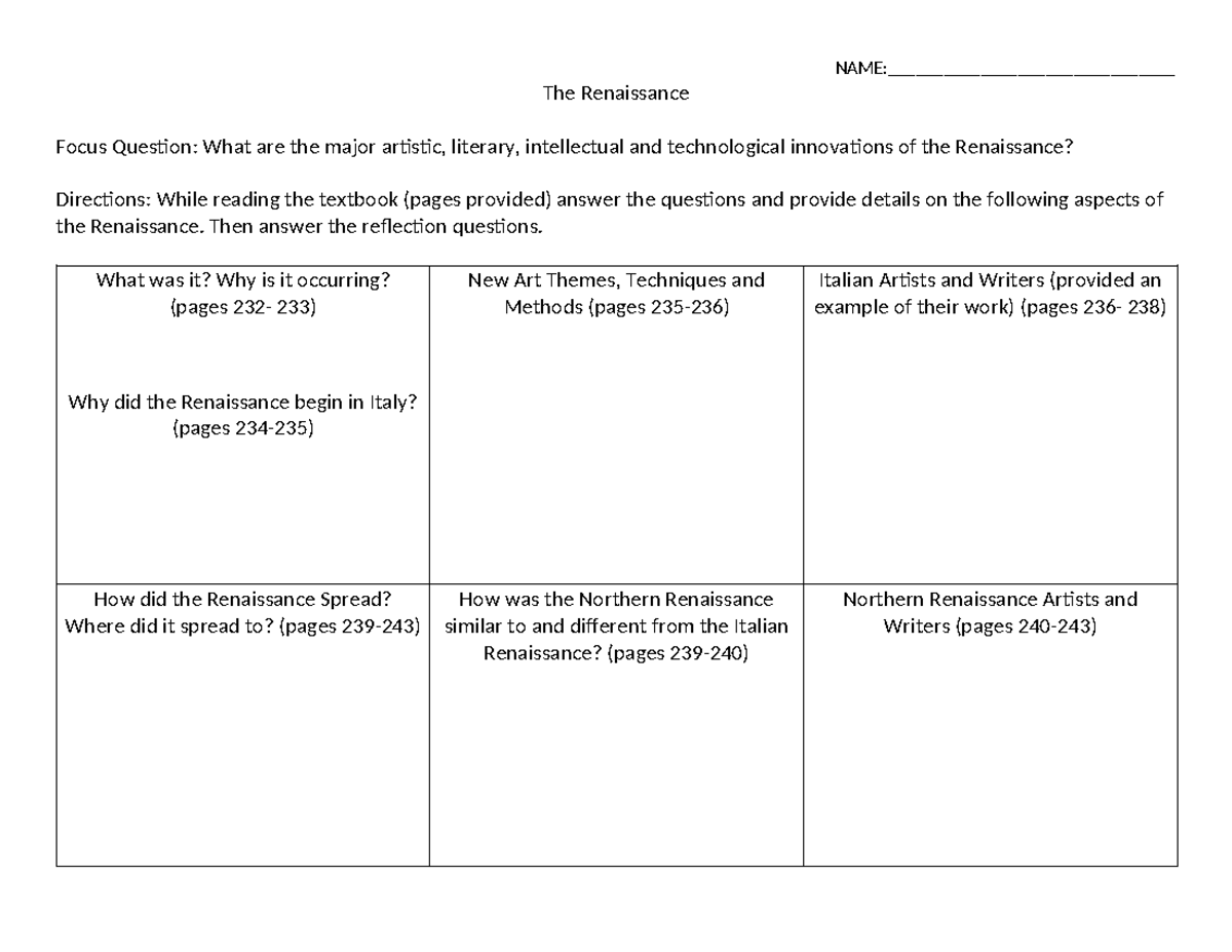 Renaissance+Chart - Rennisance chart if your stuck - NAME