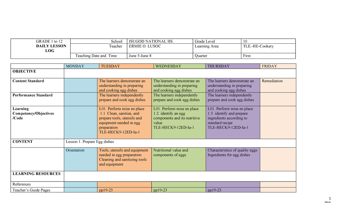 421790368 Cookery G10 DLL 1st Quarter Week 1 - GRADE 1 to 12 DAILY ...