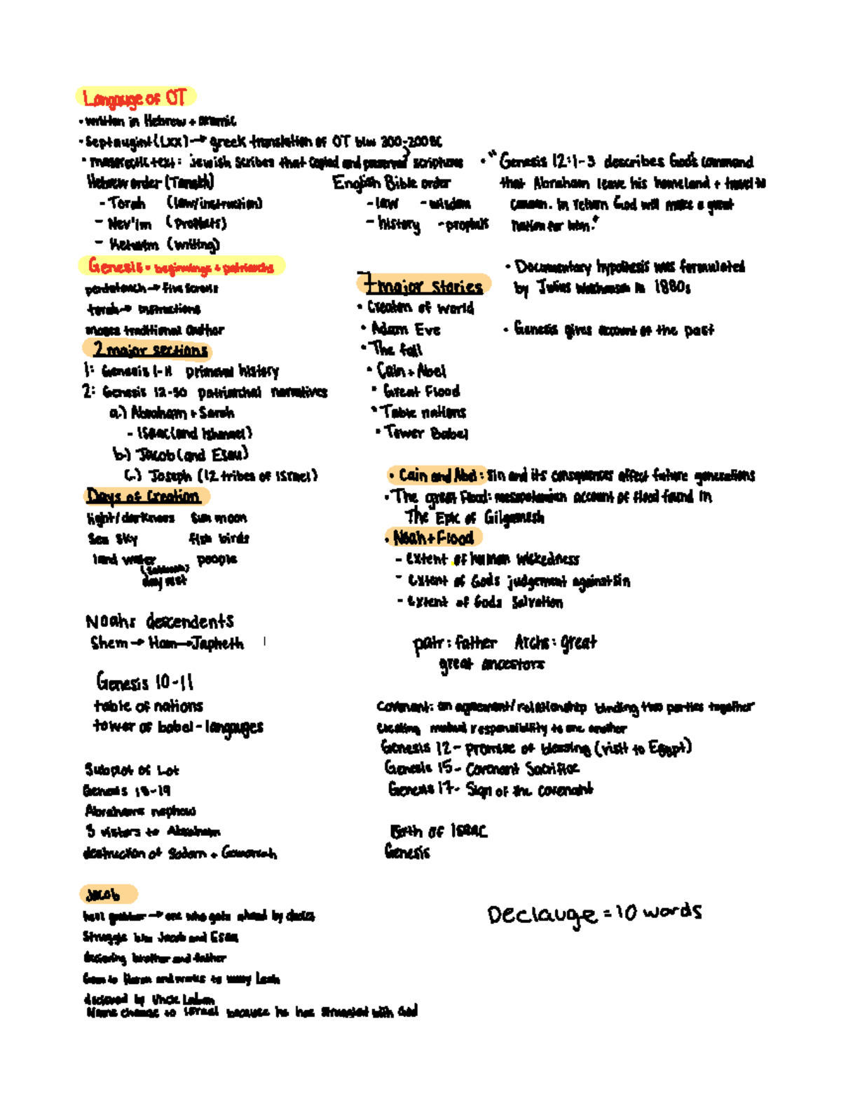 Old Testament notes - ####### Langaugeof OT writtenin Hebrew aramic ...