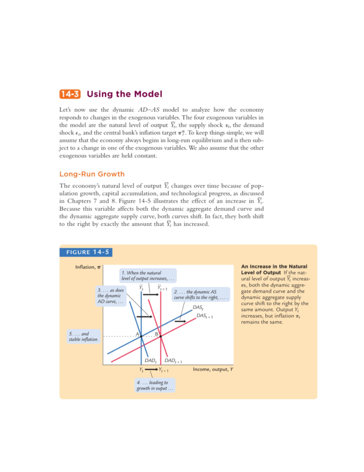 Using tha AD-AS model - MACRO ECONOMICS - Studocu